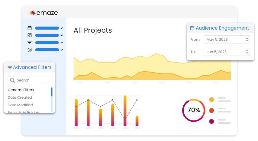 Analíticas sobre el Desempeño del Contenido | emaze