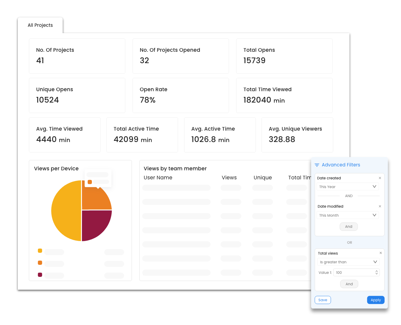 Turning Insights Into Action With Emaze Analytics | emaze Turning Insights Into Action With Emaze Analytics | emaze