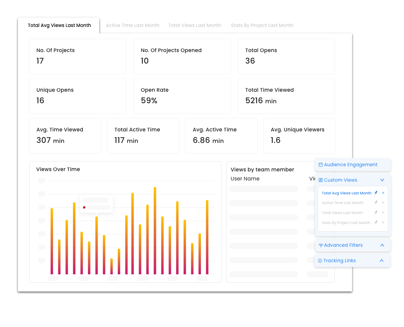 Turning Insights Into Action With Emaze Analytics | emaze Turning Insights Into Action With Emaze Analytics | emaze