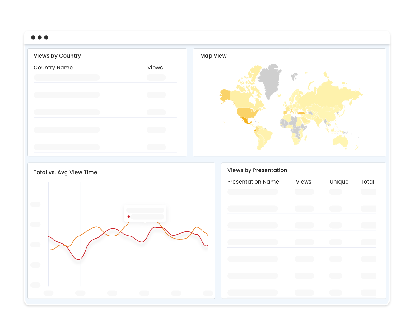 Turning Insights Into Action With Emaze Analytics | emaze Turning Insights Into Action With Emaze Analytics | emaze